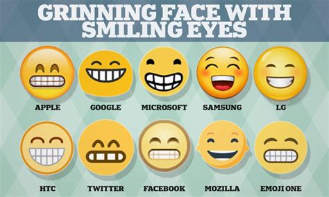Grinning Face Emoji Meaning At Amelie Monk Blog