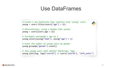 Building A Modern Application With Dataframes Ppt