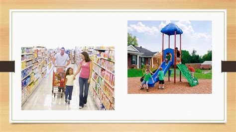 Self Regulation Youtube