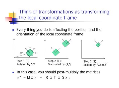 Css Css3 Transform Order Matters Rightmost Operation First Stack
