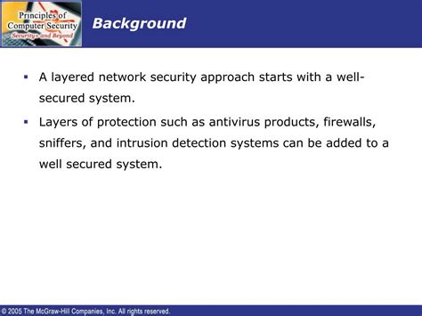 Ppt Lesson 13 Intrusion Detection Systems Powerpoint Presentation