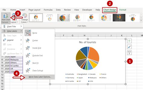 How To Make A Pie Chart In Excel With Multiple Data Spreadcheaters