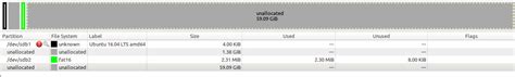 partitioning physical block size is 2048 bytes but linux says it is