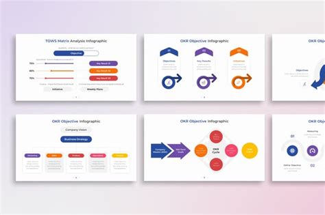 Okr Objective Infographic Powerpoint Presentation Incl Objective And Results Envato