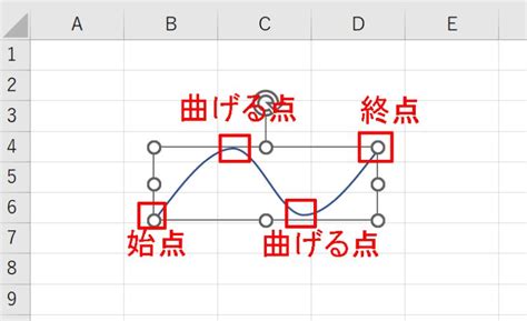 エクセルで矢印を挿入する方法｜種類の選択や色・形の編集方法も！ リテラアップで仕事効率化