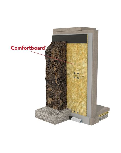 Rockwool R Class Builder Program United States English