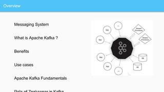 Apache Kafka PPT