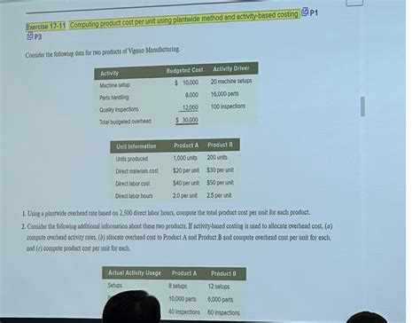 solved exercise 17 11 ﻿computing product cost per unit using