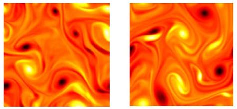 Figure 3 From Stylegan As A Deconvolutional Operator For Large Eddy Simulations Semantic Scholar