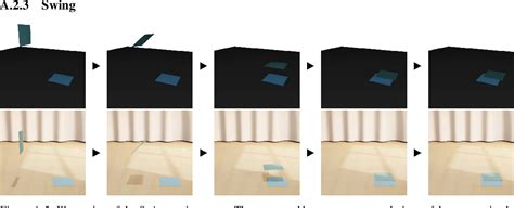 Figure 1 From Rethinking Optimization With Differentiable Simulation From A Global Perspective