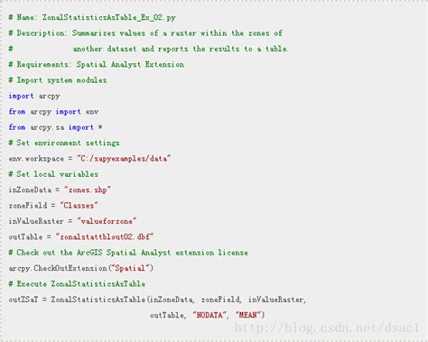 arcgis教程：以表格显示分区统计 r代码进行arcgis中的以表格显示分区统计 csdn博客