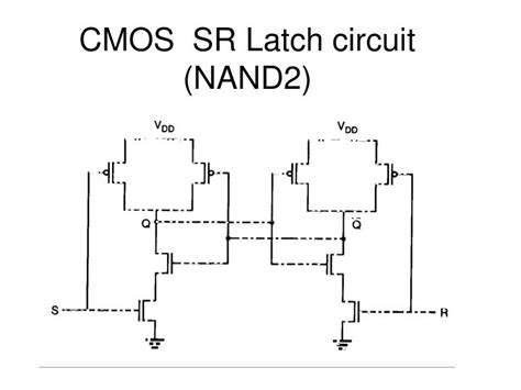 Ppt Sequential Mos Logic Circuits Powerpoint Presentation Id437741