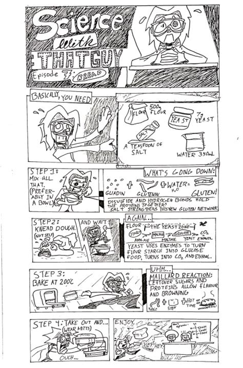 Itsmossball Itsmossballand Then The Full Tumbex