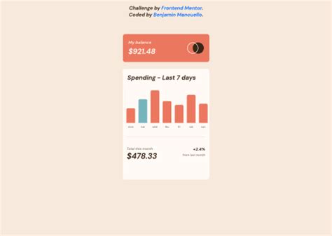Frontend Mentor Expenses Chart Withi Html Cssjs And Chartjs Library Coding Challenge Solution