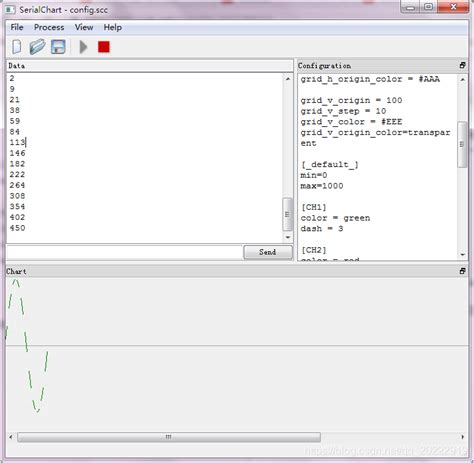 利用stm32f103单片机输出spwm波改变spwm波的占空比 Csdn博客