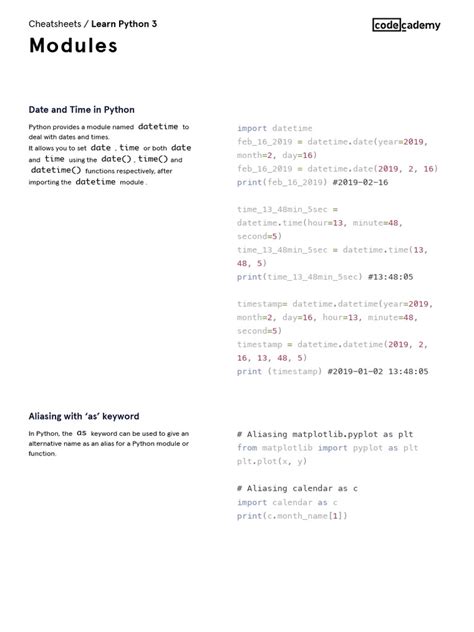 Learn Python 3 Modules Cheatsheet Codecademy Pdf Python