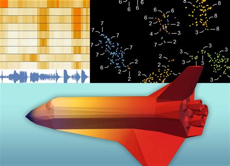 Modeling And Simulation Courses Wolfram U
