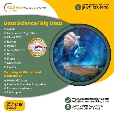 Bigdata Dataanalytics Datascientist Bigdataanalytics Canadaitjobs