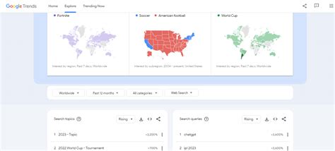 How To Design An Online Course For Maximum Engagement