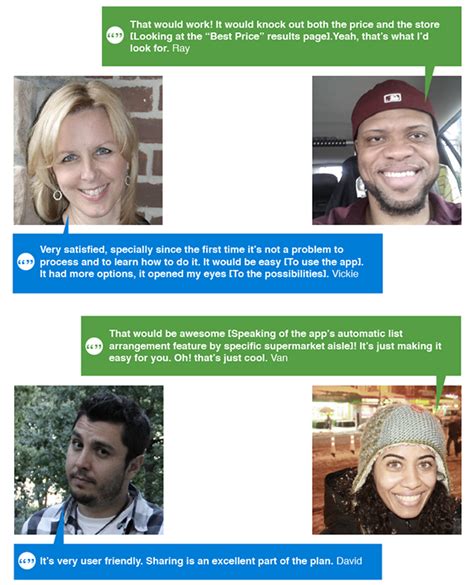 Grocery List App UX Design On Behance Grocery List App UX Design On Behance