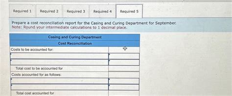 Solved Compute The Casing And Curing Department S Cost