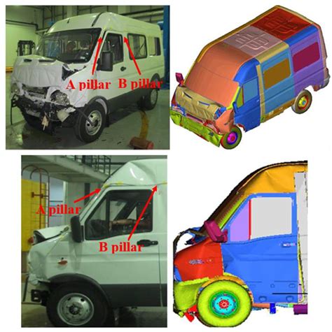 Deformation Comparison Between Crash Simulation And Crash Test
