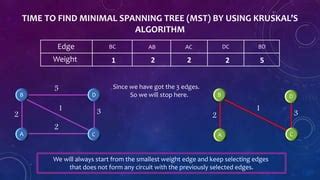 Kruskals Algorithm PPTX