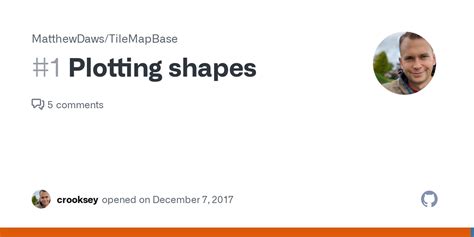 Plotting Shapes Issue Matthewdaws Tilemapbase Github
