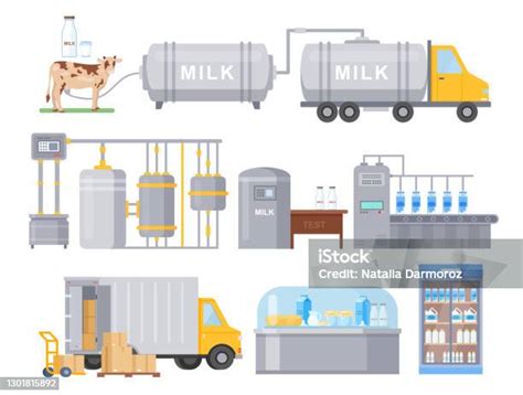 우유 생산 포장 보관 배달 흰색으로 고립된 우유 및 치즈 제품을 판매하는 만화 기술 우유 자동화 된 공장 생산 라인 프로세스 인포 그래픽 벡터 일러스트레이션 제조에 대한