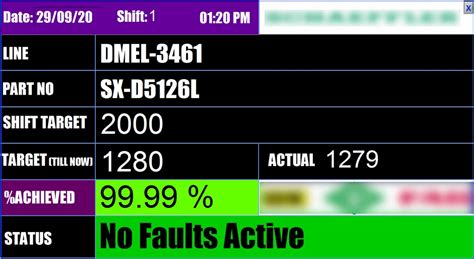 Scada Dealer In Pune Automation Applications Capacity 60k Tags At ₹ 50000 In Pune