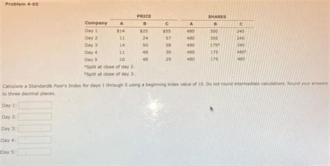 solved problem 4 05 price shares company А b с А b 14 25