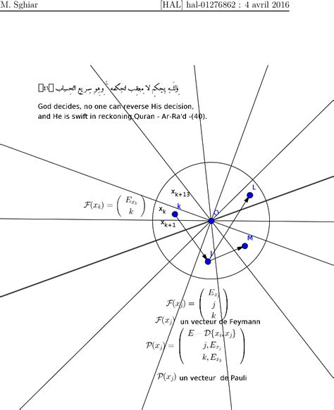 Gabriel Andrew Dirac Semantic Scholar