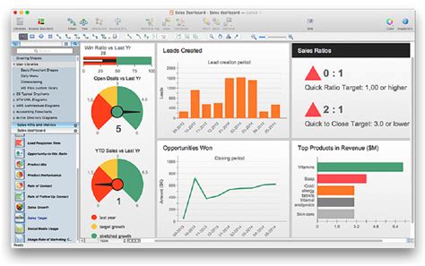 ConceptDraw PRO Review Pricing Pros Cons Features CompareCamp