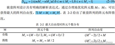 阅读论文:稀疏阵列波达方向估计稀疏阵列波达方向角估计 Csdn博客 阅读论文:稀疏阵列波达方向估计稀疏阵列波达方向角估计 Csdn博客