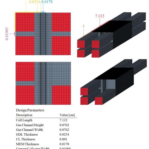 Calculation Grid And Dimensions Download Scientific Diagram Calculation Grid And Dimensions Download Scientific Diagram