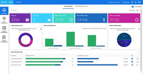 OpenText Robotic Process Automation Reviews 2025 Details Pricing Features G2