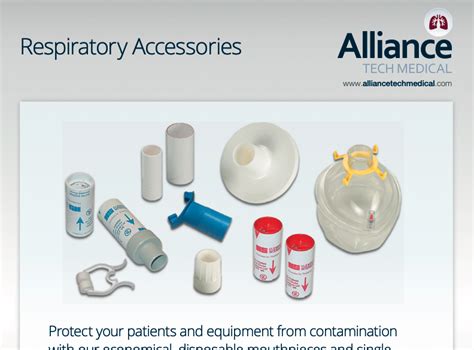 Inhaler Education Toolkit Inhale