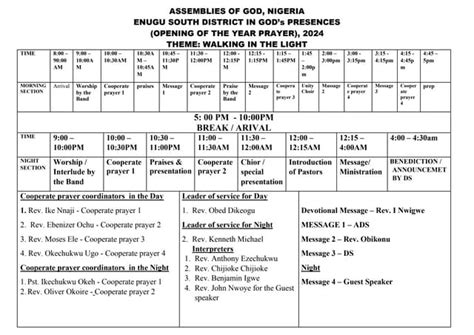 Assemblies Of God Opening Prayer Enugu State Pdf