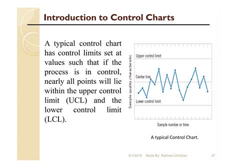Control Charts In Statistical Quality Control Pdf