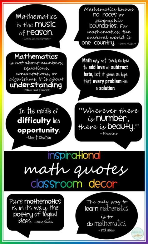 Inspirational Math Quotes Classroom Decor Math Growth Mindset Growth