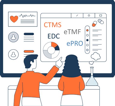Ennov Epro Clinical Patient Electronic Data Capture Electronic Surveys