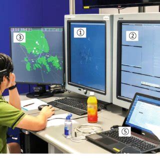 Setup Of The Experiment Download Scientific Diagram