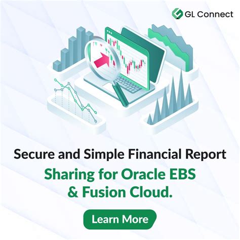 Splashbi On Linkedin Businessintelligence Financialinsights