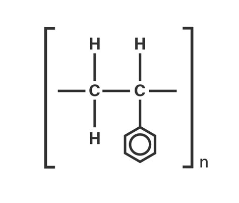 Perhatikan Struktur Polimer Berikut Nama Da