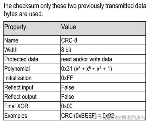 iic学习之sht30温湿度传感器 基于stm32 sht30 stm32 csdn博客