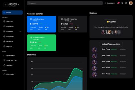 Best React Admin Dashboard Templates Download Now