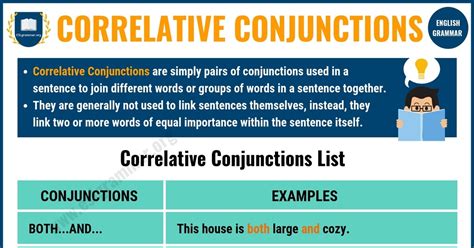 Correlative Conjunctions Not Only But Also Neither Nor Whether Or Rather Or ESL Grammar