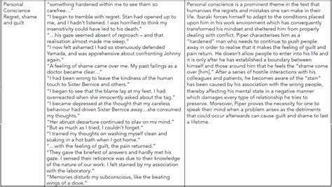 How To Structure A Language Analysis For Two Or More Texts Lisa S Study Guides