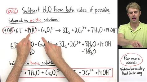 Acidic Solution Examples