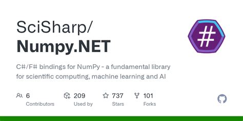 Numpynetnplinalggencs At Main · Scisharpnumpynet · Github
